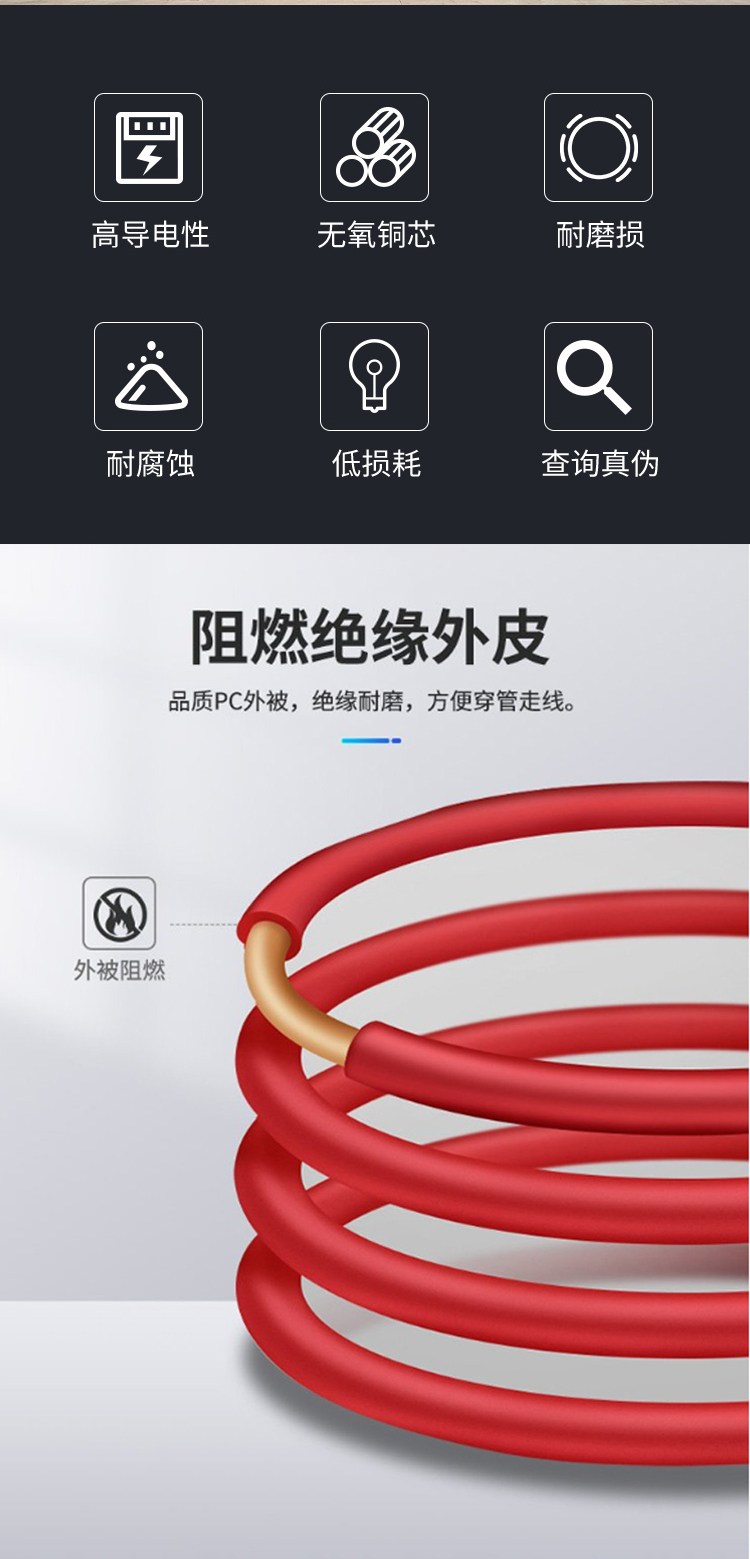 WDZB1N-RYS 2*1.5铜芯聚氯乙烯绝缘套平型电缆双绞线 - 百度爱采购