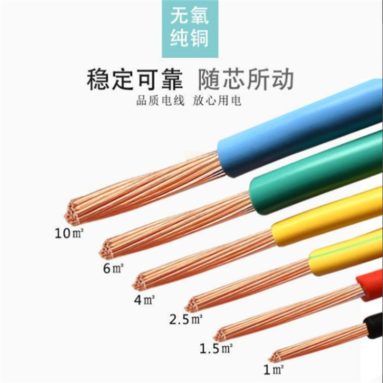 NH-BV耐火电缆线耐火材料采用玻璃纤维编织 氟金云母带