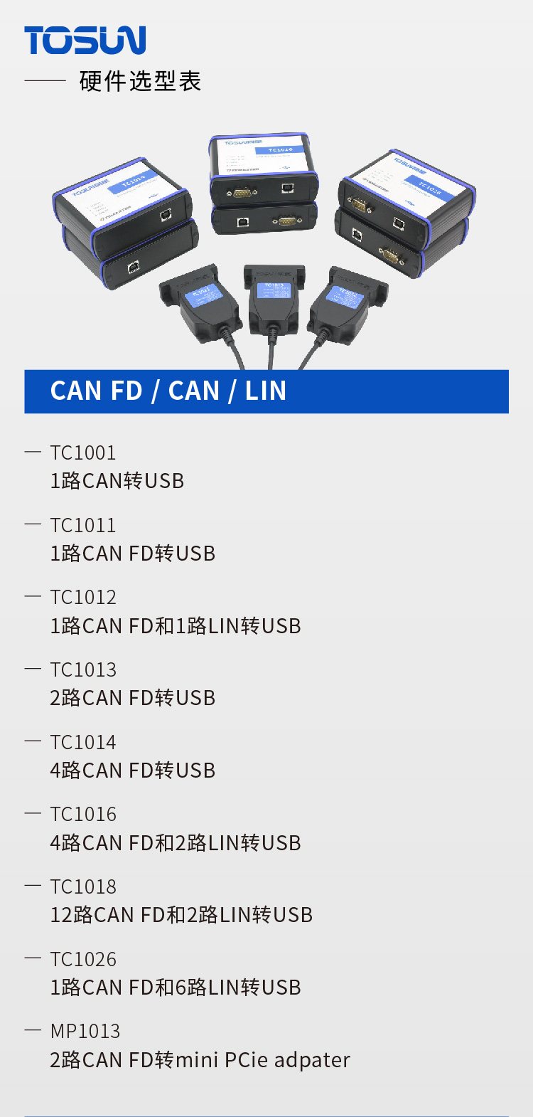 同星 TC1014 4路CAN(FD) 转USB接口设别，具备佳的系统兼容性 产品关键词:usb接口转can接口
