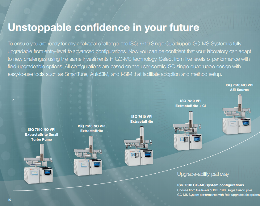 赛默飞ISQ™ 7610 单四极杆 GC-MS 热电气质联用仪 产品关键词:热电气质联用仪isq;赛默飞气质7610;单四极杆公司;单四极杆 ...