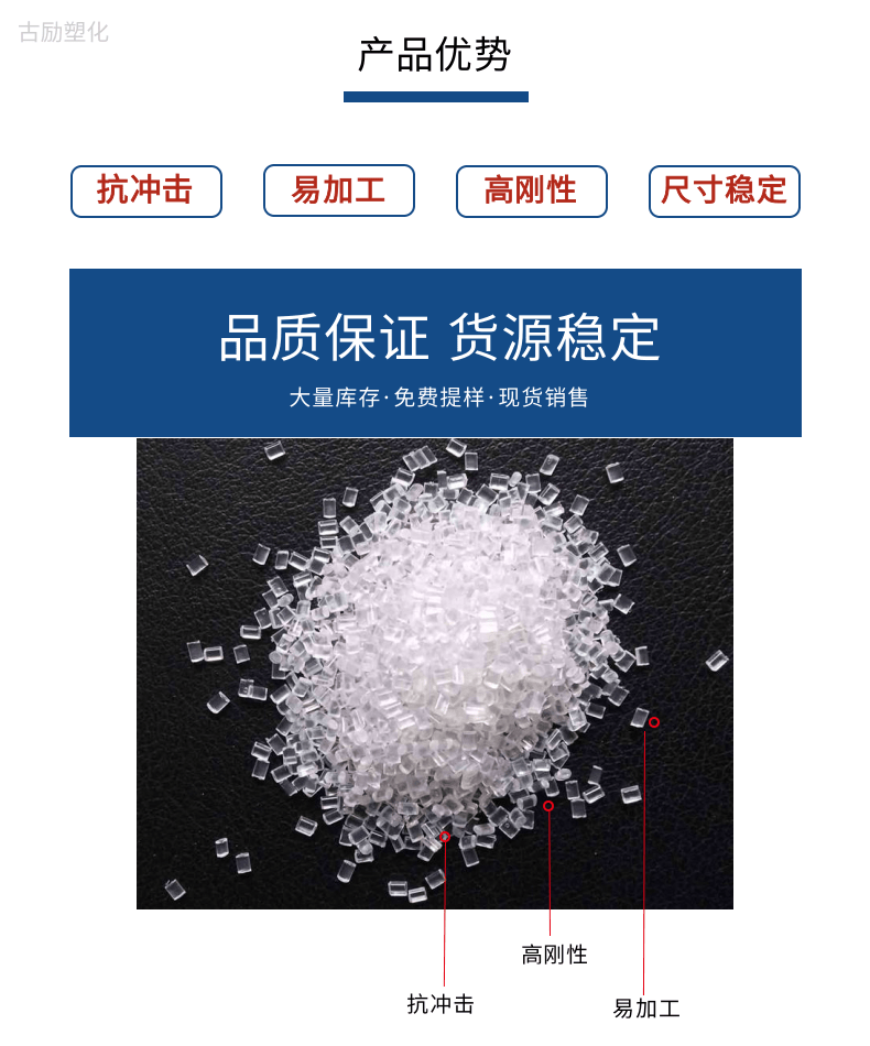 华东区销售 奇美MABS代理 POLYLAC PA-758 L125 浅蓝透明 高流动