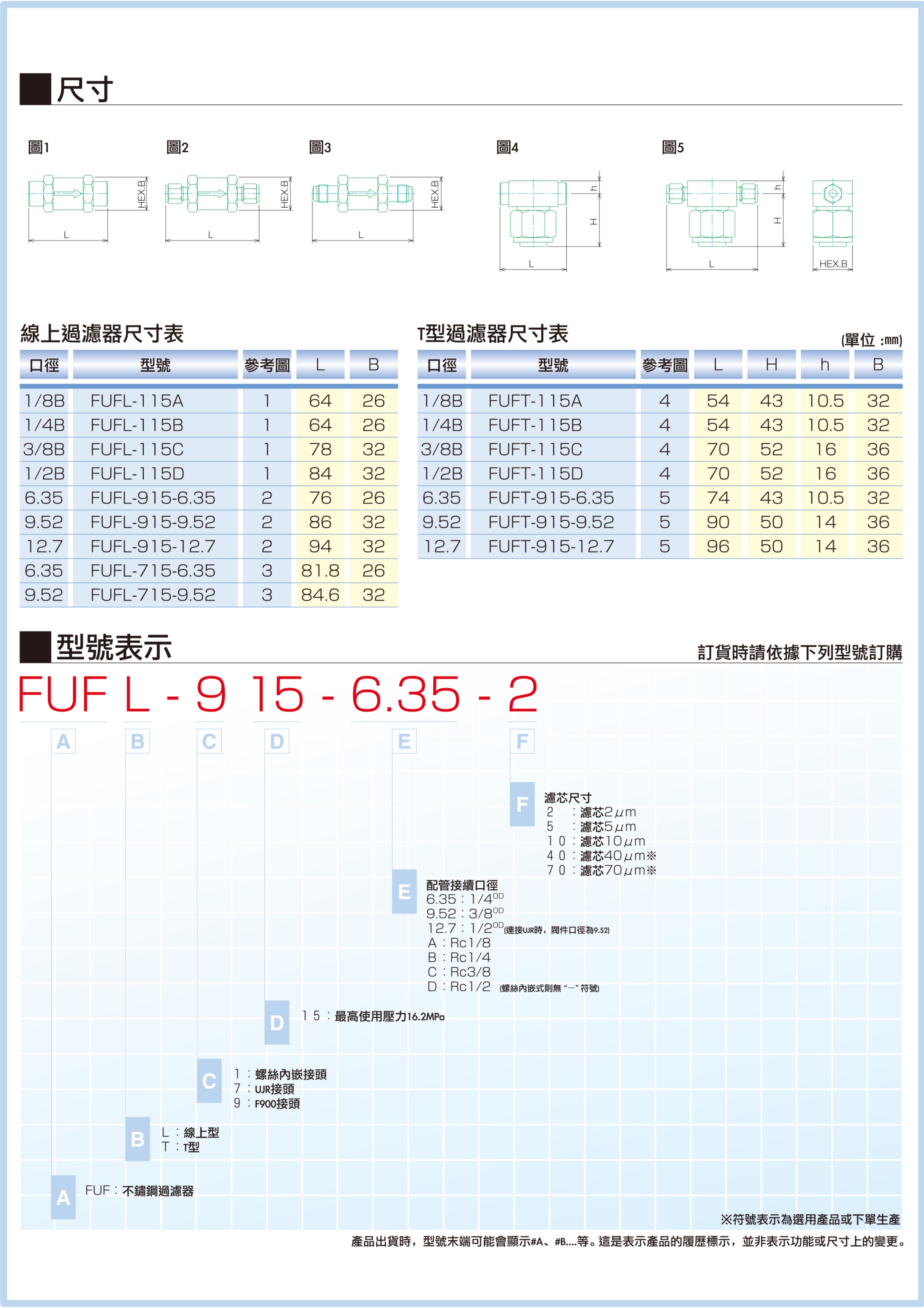 FUJIKIN富士金过滤器FUFL-715-6.35-10高纯气高精度VCR金属密封 产品关键词:富士金过滤器;富士金过滤器价格;富士金高纯;富士fujikin;VCR过滤器;fuji过滤器