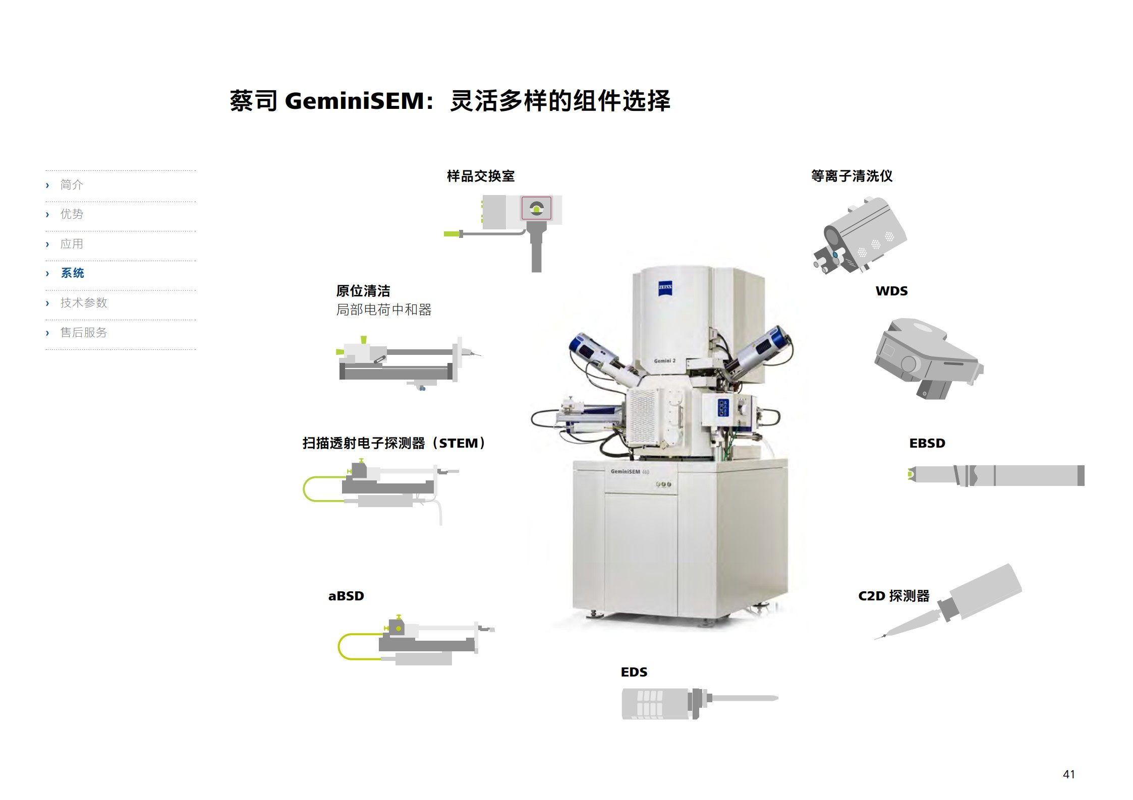 德国蔡司ZEISS 扫描电镜 SEM 高分辨率场发射 GeminiSEM 560 - 百度爱采购