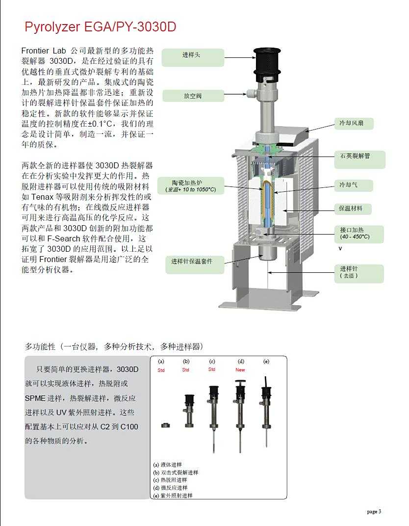 日本frontier Egapy3030d多功能热裂解仪 Rohs2 0邻苯类塑化剂检测 产品关键词 日本裂解仪 Py3030d热裂解仪