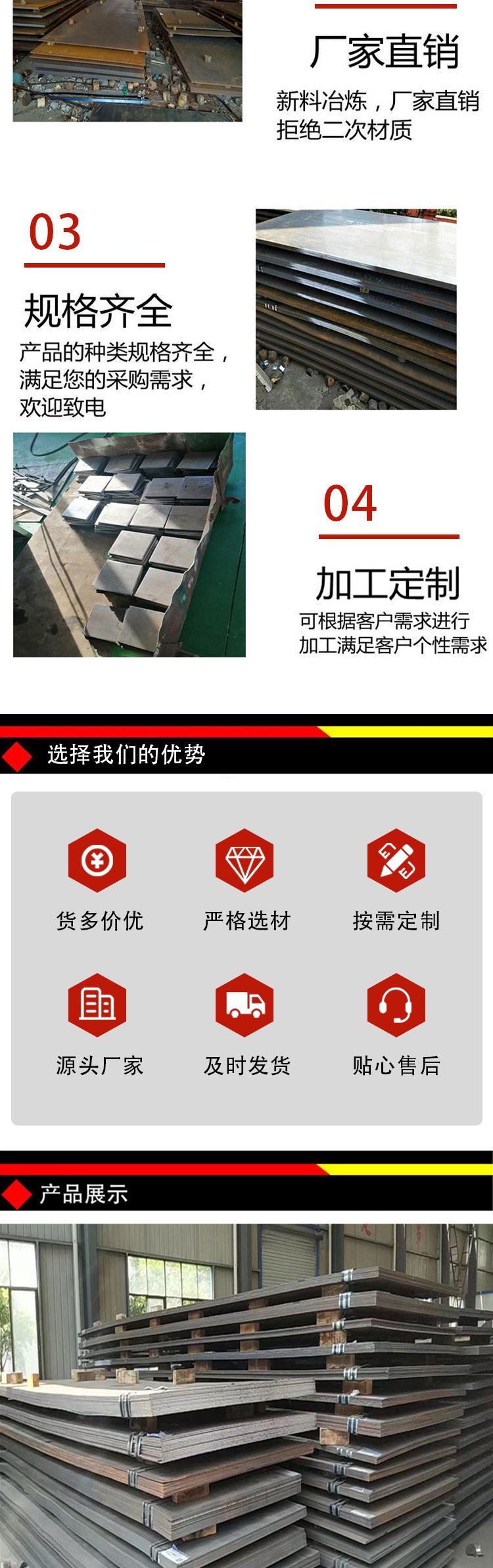 Q195 Q235 Q195A Q195B钢板 合金板材 源头厂家 现货配送