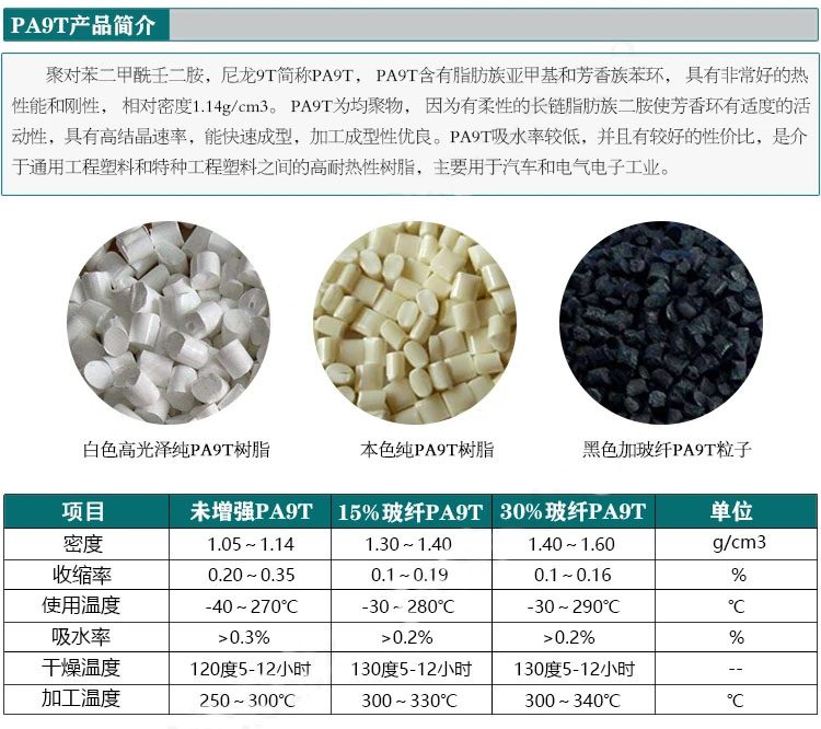 PA9T 日本可乐丽 G1352A-M41 蚀性 耐热 玻璃增强35%聚酰胺 9T