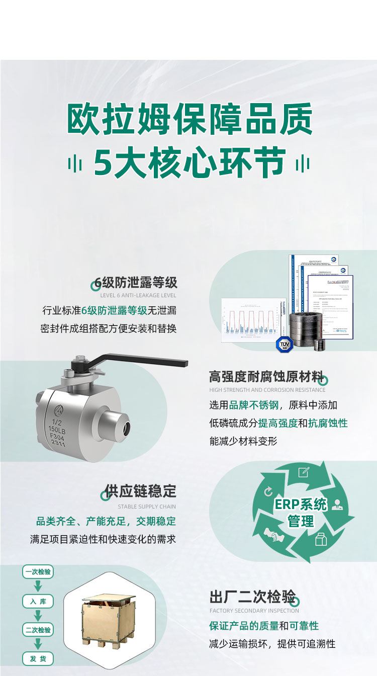 焊接球阀 Q61F-150LbP 1/2" 材质F304 手动驱动 规格多样 欧拉姆 - 百度爱采购