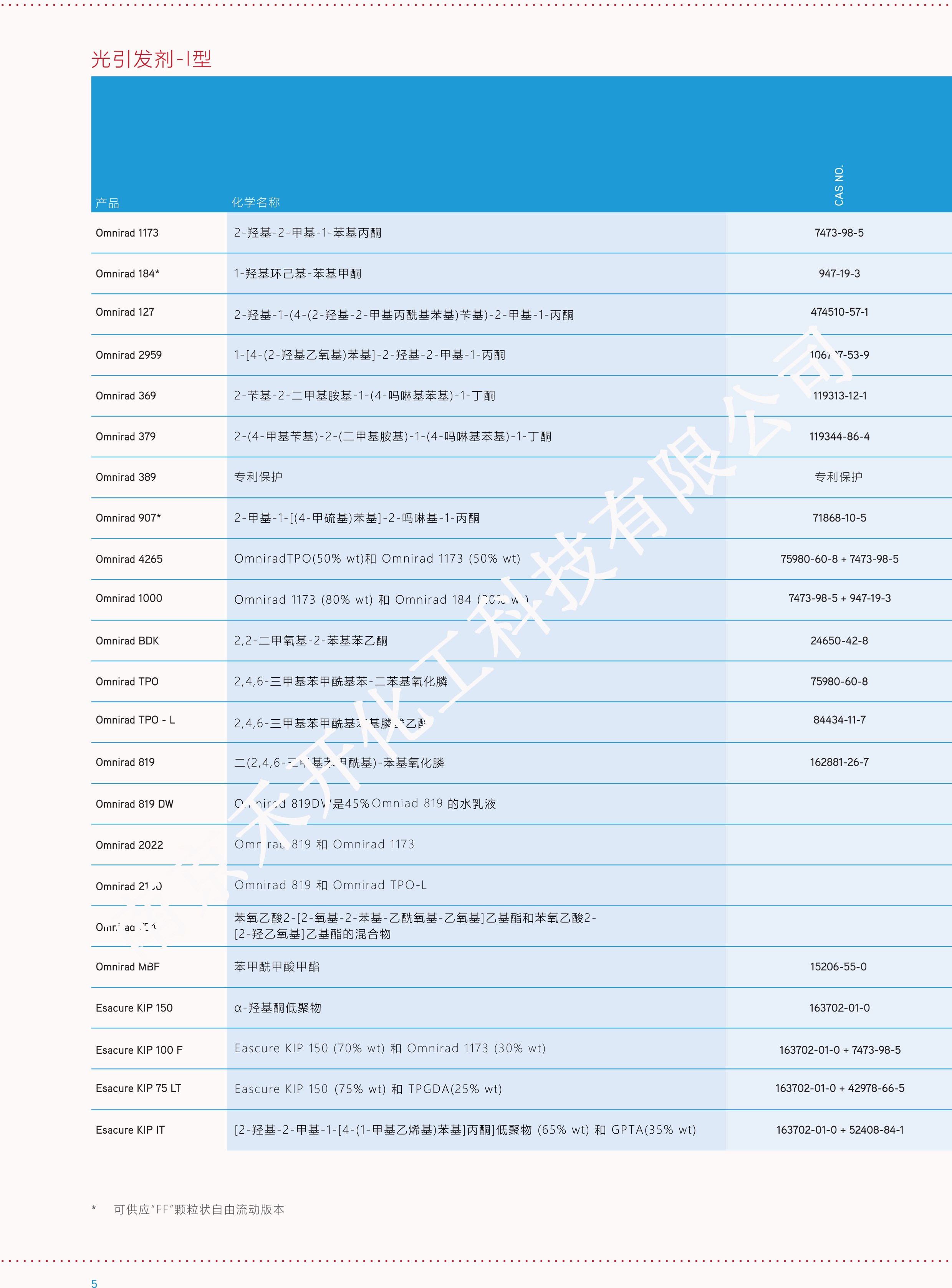 IGM 光引发剂 Omnirad 819 光敏剂 UV光固化剂819 光刻胶 产品关键词:光刻胶光敏剂价格;光敏剂819固化机理;光刻胶光敏剂 ...