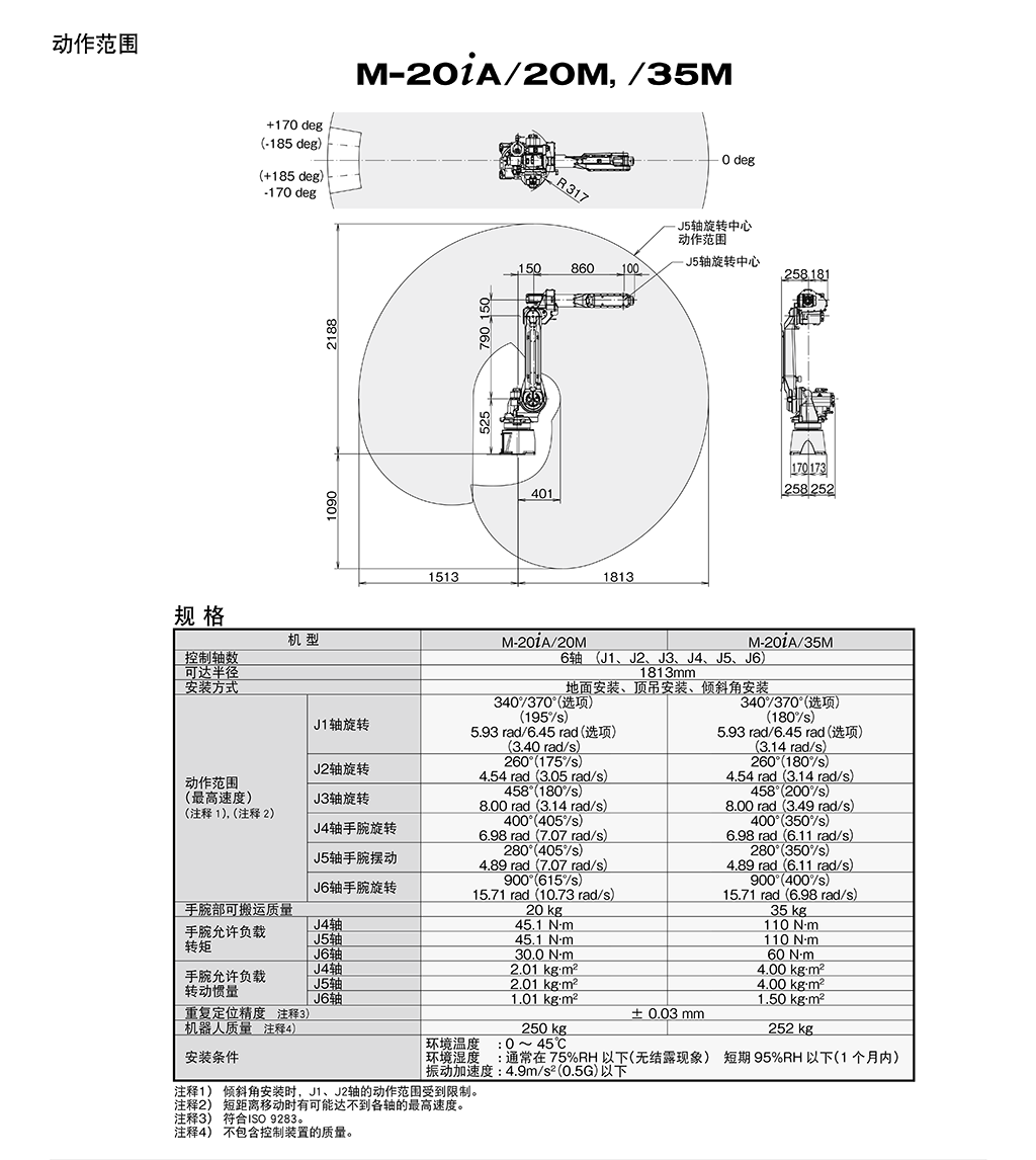 发那科机器人 FANUC M-20iA/35M 负载35kg 臂展1813mm 工业 六轴 产品关键词:发那科20ia机器人;fanuc机器人 ...