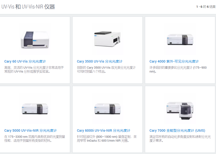 安捷伦Agilent Cary 7000 全能型分光光度计 UV-Vis-NIR仪器 产品关键词:安捷伦cary7000全能型分光光度计价格 ...