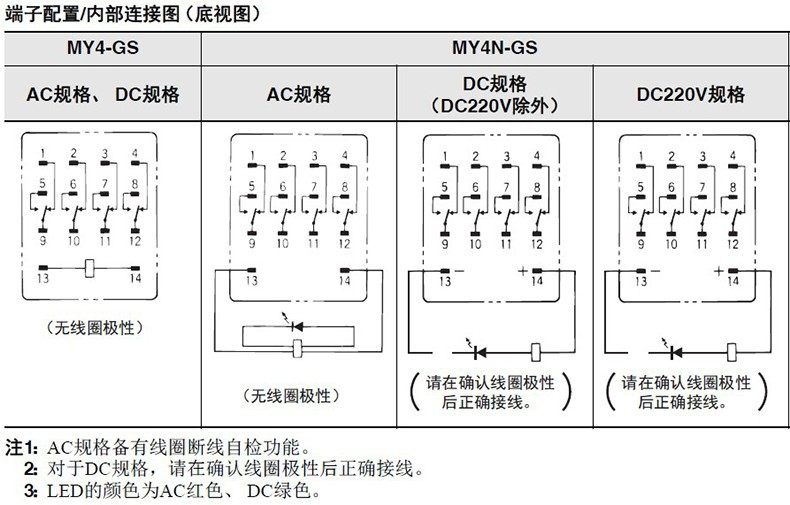 欧姆龙 微型功率中间继电器 MY4N-GS DC24 BY OMZ/C