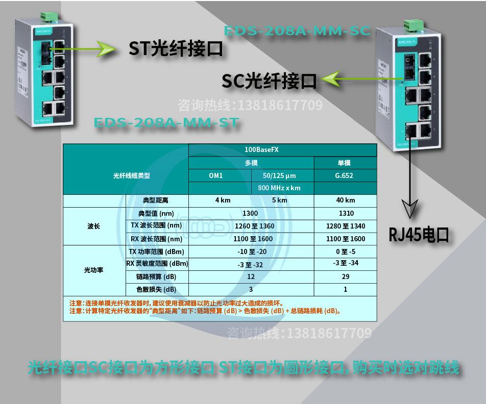 MOXA 磨砂全新原装EDS-208A-MM-ST-T宽温多模2光6电百兆 工业交换机 产品关键词:交换机磨砂;磨砂MOXA;磨砂工业交换机;eds-208价格;磨砂moxa;_eds20_2 ...