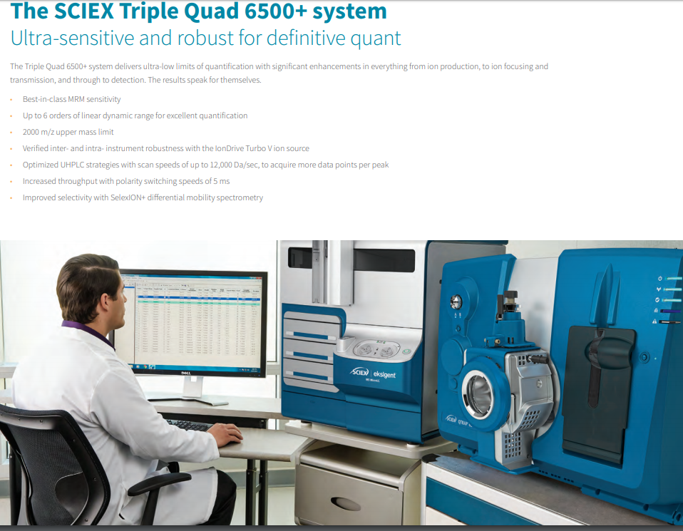 AB液质联用仪 QTRAP™ 6500+ LC-MS/MS 系统 进口质谱仪 产品关键词:ab液质6500+;质谱ab液;ab液质联用仪产地 ...