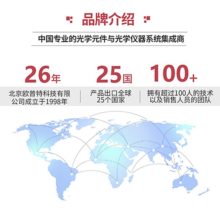 北京欧普特科技gp26 紫外熔融石英角反射镜 多尺寸 未镀膜及反射面镀紫外铝高反膜 200 2000nm