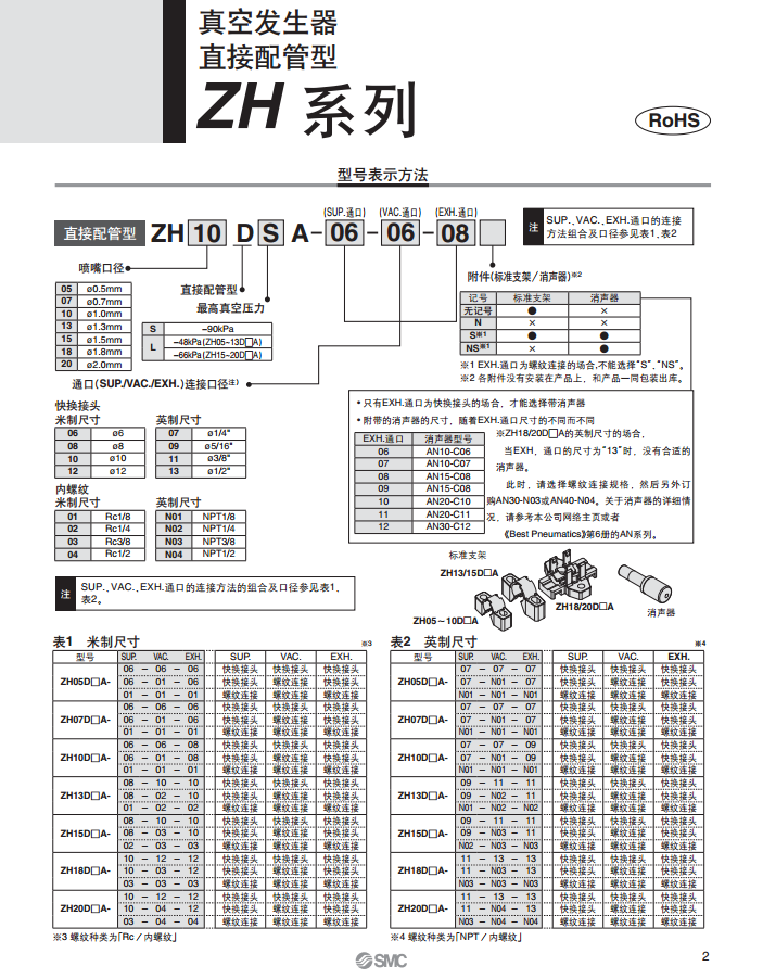 日本SMC真空发生器ZH07DSA-06-06-06直接配管型口径为φ6全新原装 产品关键词:真空发生器zh07d
