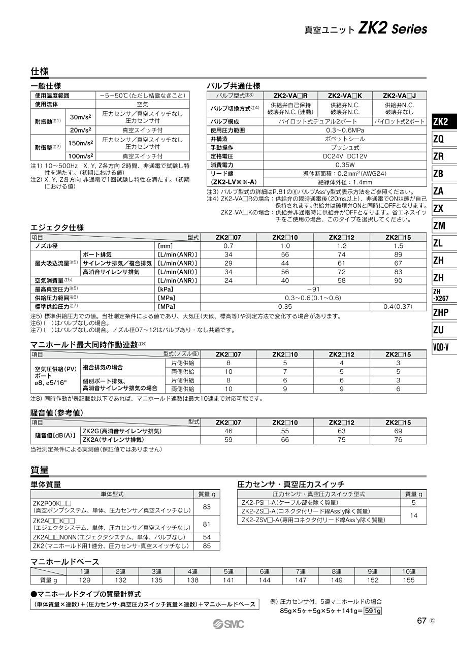 日本smc 真空发生器 zk2系列 ZK2-ZSEA-A 原装进口 各类规格 产品关键词:真空发生器zk2;真空发生器zk2系列;smc真空 ...