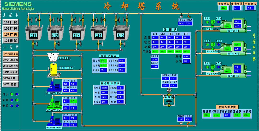 西门子DDC空调自控系统 desigo cc，insight，PXC,POL控制器维保 产品关键词:空调ddc控制器;西门子ddc网站;ddc ...
