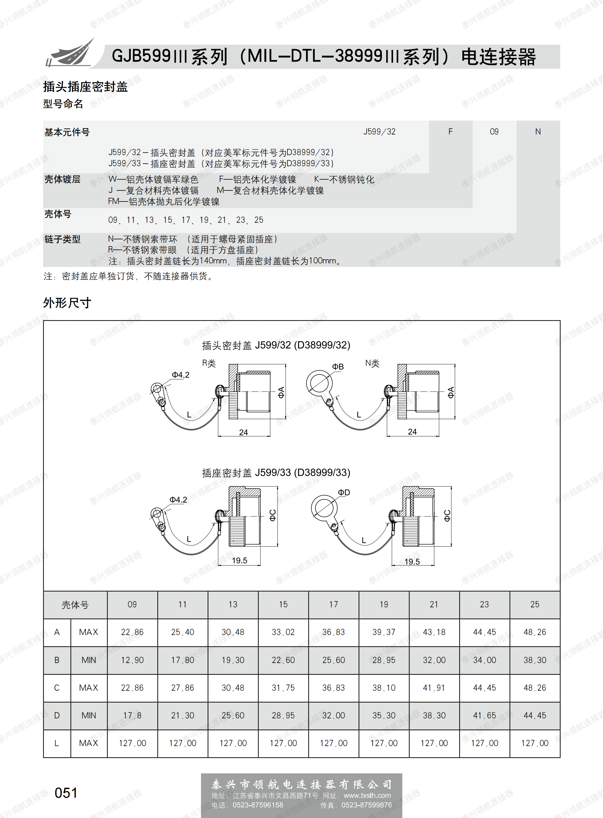 J599/20FE26PN J599/20WJ37SN-H连接器航空插头PA PB PC SA SB SC PD SD