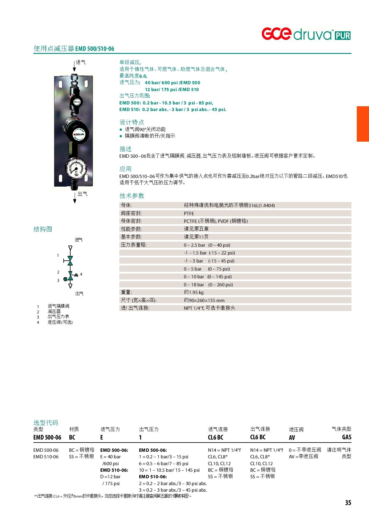 德国GCE减压阀 集中供气系统 高纯特种气体减压器 产品关键词:特种气体减压阀;gce减压;gce集中供气系统;gce气体;减压阀gce;gc ...