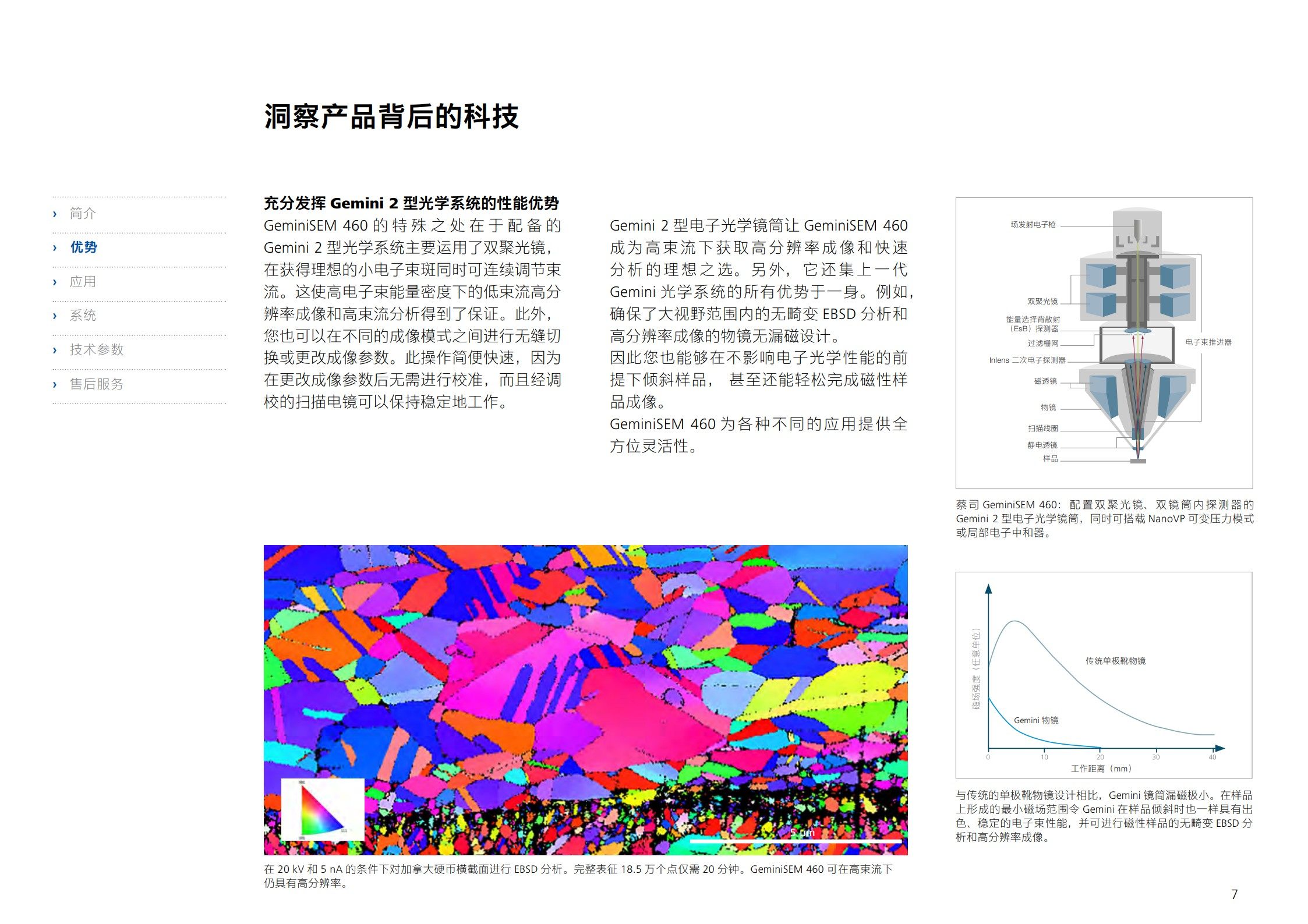 德国蔡司ZEISS 扫描电镜 SEM 高分辨率场发射 GeminiSEM 560 - 百度爱采购