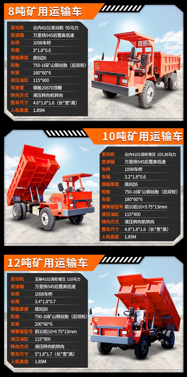 UQ-8吨四驱矿用运输车 井下四不像矿车 六轮地下自卸车 产品关键词:矿用运输车价格;矿用运输车多少钱;矿用运输车市公司