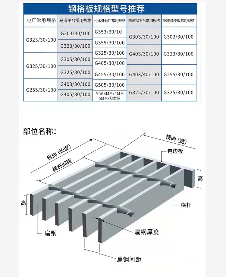 热镀锌钢格板 规格型号:605/30/100 尺寸:400*1000 车道承重钢格栅板 产品关键词:400400格栅板