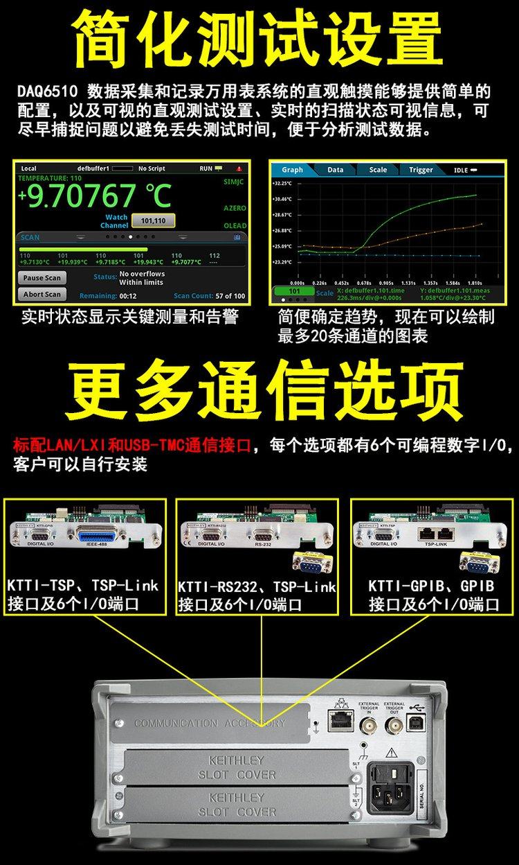 Keithley吉时利 温度数据采集仪器 DAQ6510 多功能数采 产品关键词:daq6510数据采集;数据采集仪吉时利;温度数据采集仪 ...