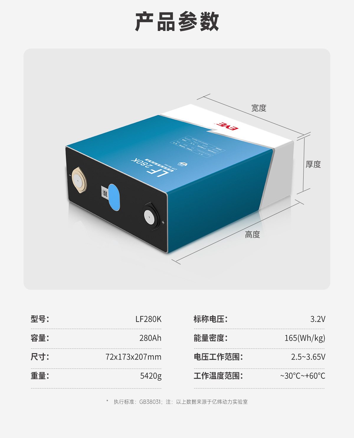 EVE亿纬锂能LF280K方形磷酸铁锂电池3.2V储能电池280Ah电力储能 产品关键词:lf280k电池内阻;lf280k价格;亿纬锂电池 ...