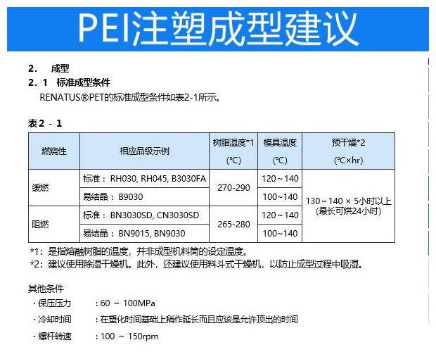 PET美国杜邦FR945 BK507 Rynite 45%（玻纤+矿物）卤素含锑阻燃 产品关键词:pet卤素