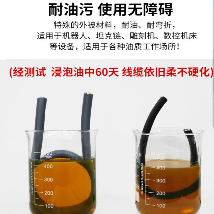 MHYBV 10X2X0.8 矿用通信电缆，获得MA 标志产品