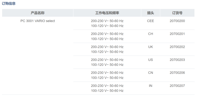 化学真空系统 PC 3001 VARIO select 德国Vacuubrand 普兰德 产品关键词:普兰德系统;PC3001真空泵;化学真空 ...