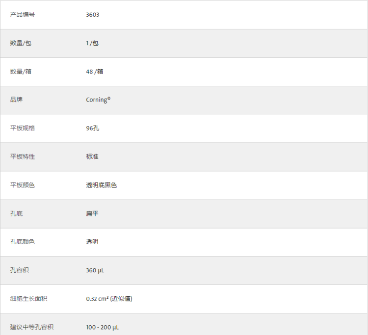 Corning康宁 3603 96孔透明平底黑色聚苯乙烯微孔板 无菌 - 百度爱采购