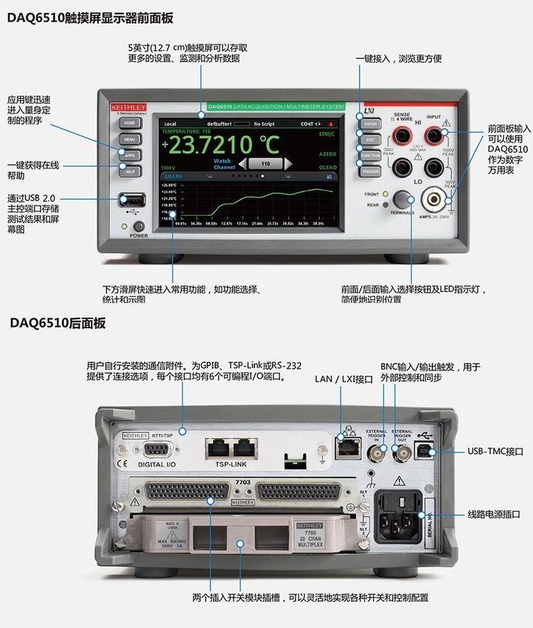 Keithley吉时利 温度数据采集仪器 DAQ6510 多功能数采 产品关键词:daq6510数据采集;数据采集仪吉时利;温度数据采集仪 ...