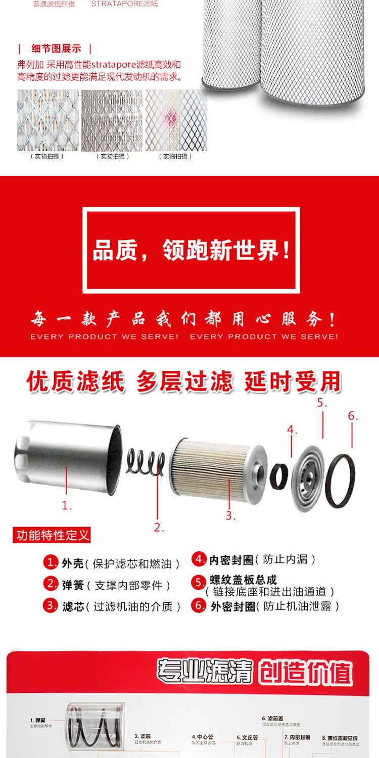 弗列加FS20193/5563840适用天锦天龙康明斯400马力柴油滤芯