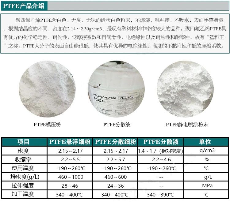 PTFE 日本大金 M-111 高分子量 高强度 高粘度 抗蠕变 聚四氟乙烯