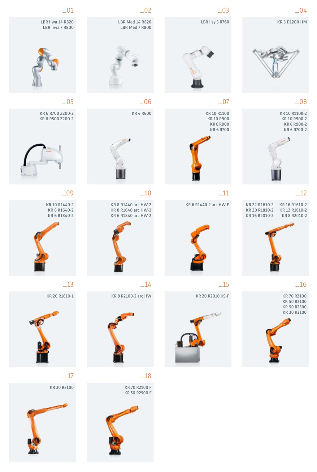 KUKA KR300 R2700-2 库卡机器人 负载300kg 臂展2700mm QUANTEC 产品关键词:库卡机器人300kg;库卡 ...