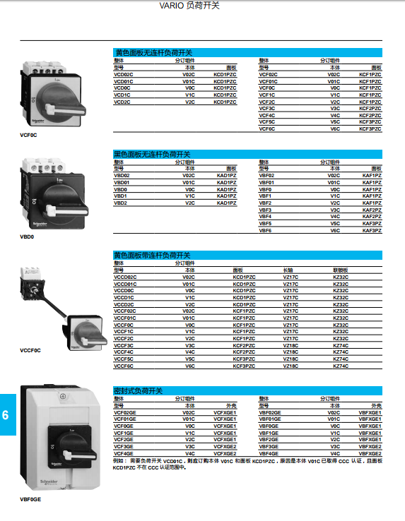 施耐德负荷开关VCF01C 三极隔离开关 20A本体+手柄 产品关键词:施耐德VCF01C;负荷开关vcf01;施耐德vcf01c;vcf01 ...