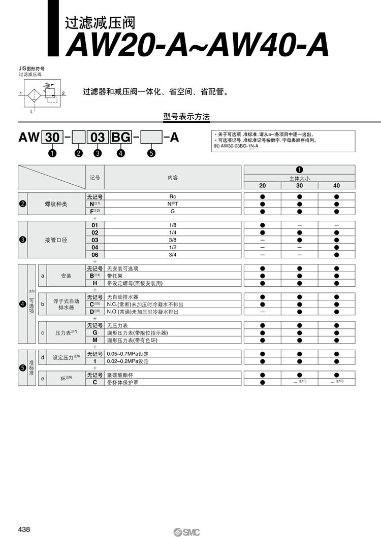 SMC 过滤减压阀 AW40-04B-A AW40-04BG-A AW40-04BCG-A 产品关键词:smc的减压阀aw40;smc减压阀 ...