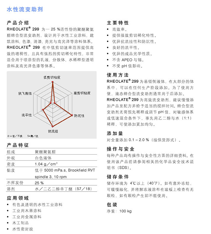 海明斯德谦RHEOLATE 299聚氨酯缔合型水性流变助剂 增稠剂防飞溅 产品关键词:299流变助剂