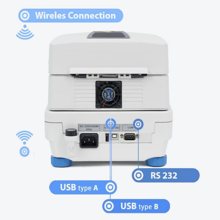 欧洲瑞德威RADWAG MA50/1.R.WH钛白粉水分检测仪