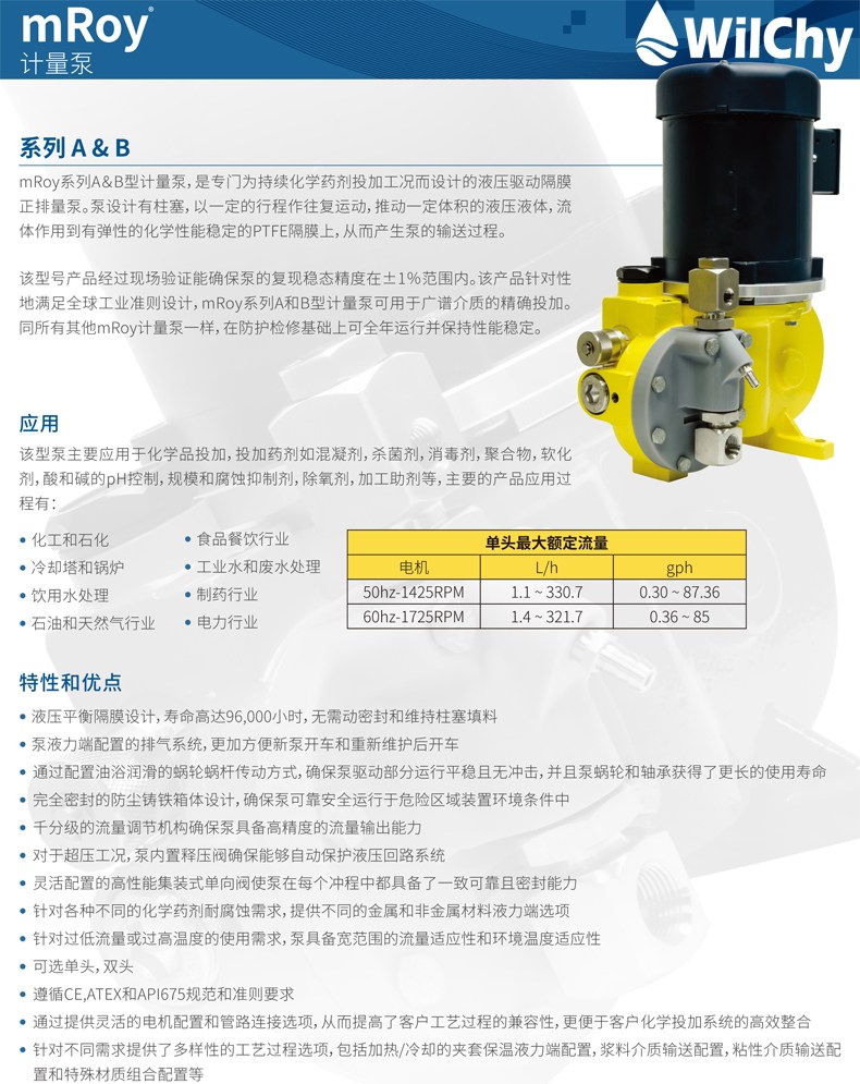 miltonroy米顿罗计量泵mRoy系列液压隔膜泵MRA11-C D E F型加药泵 产品关键词:米顿罗计量隔膜泵;米顿罗加药泵厂家电话 ...