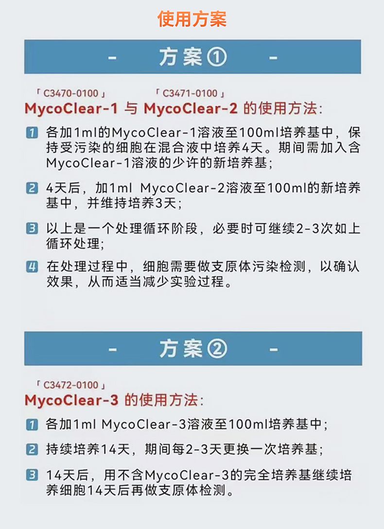 Vivacell（原BI） 支原体杀除试剂Mycoclear去除实验支原体污染 产品关键词:vivacell试剂