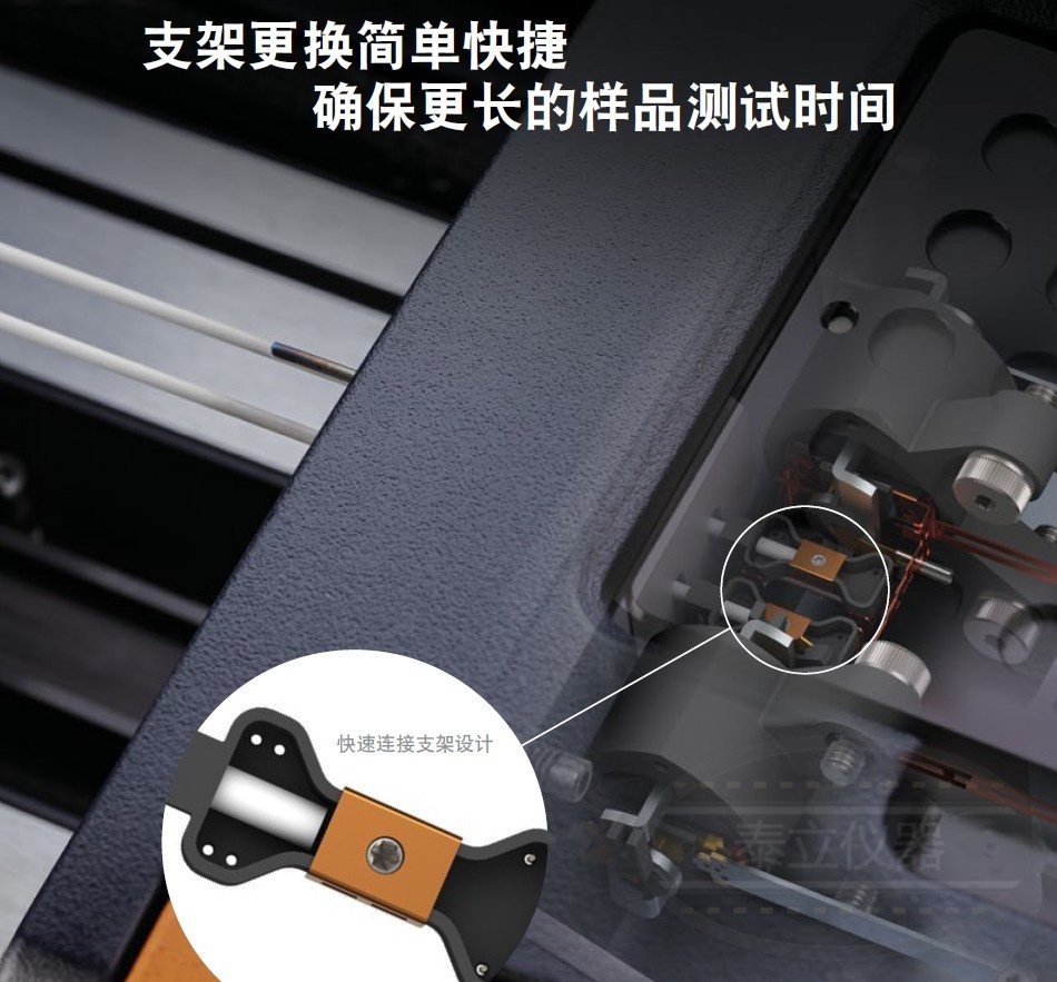 美国TA同步热分析仪DSC/TGA Discovery SDT650 至 1500 ℃ 产品关键词:同步dsc