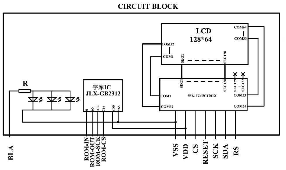 JLX12864G-086-PC LCD显示屏 液晶模块 COG 点阵屏 带中文字库 产品关键词:点阵屏字库;晶联讯JLX12864G-086-PC
