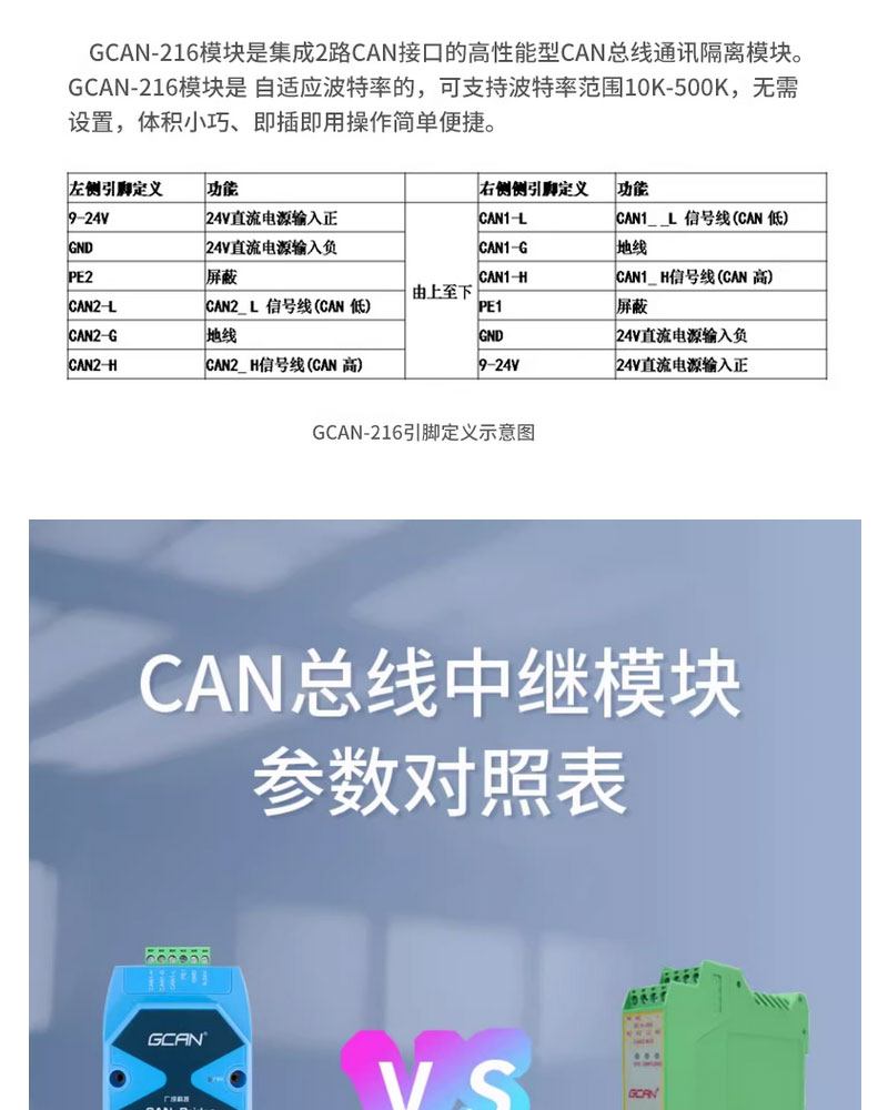广成科技GCAN-216信号调理用CAN隔离中继模块 产品关键词:CAN中继模块