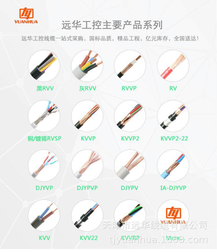 ZC-KVVP2-22铜带屏蔽钢带铠装控制阻燃电缆8芯*1.5设备信号传输线 - 百度爱采购