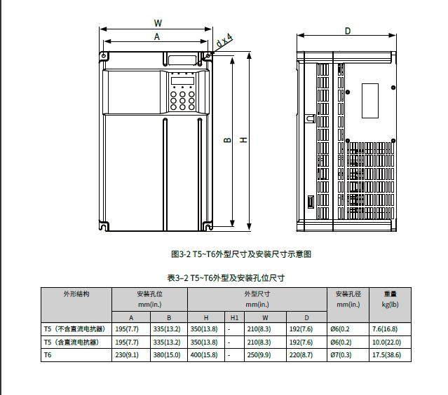 供应 H3U-3624MT-XA P124-2.5 M107-2.5 变频器,PLC,伺服 现货全新原装