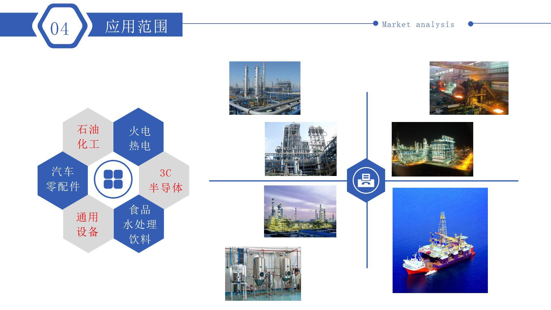 Parker派克 Lucifer EPP4比例调压阀 多种尺寸可选 - 百度爱采购