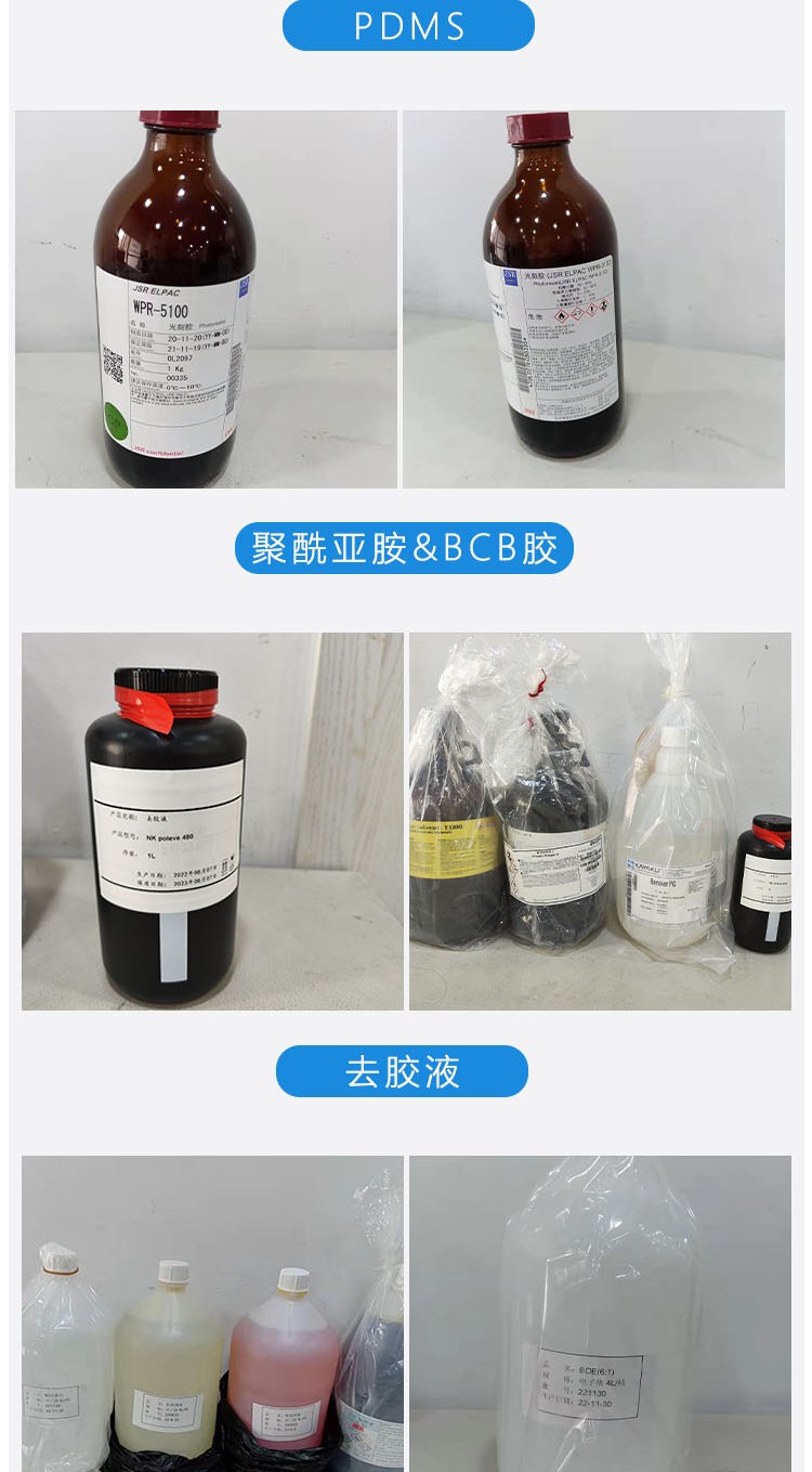 remover pg去胶液 半导体芯片光刻胶剥离液 半导体耗材 锐材 - 百度爱采购