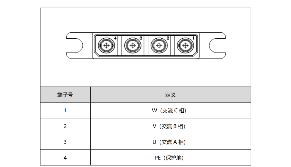 新能源充电桩配件通合TH40F10030C7充电模块 ACDC双输入移动电池柜 产品关键词:充电模块配件;能生产充电模块的厂家;充电模块一般在 ...